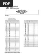 2024 - GEC TRAINING - MEMO - REVISED - Grade 9 TECH - MST | PDF | Diode ...