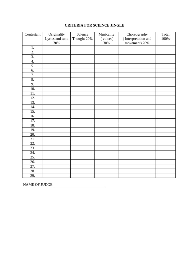 Science Fair Judging Criteria Guide | PDF | Science | Cognition