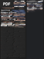 Mechanical Skull: Summon Skeletron Prime | PDF