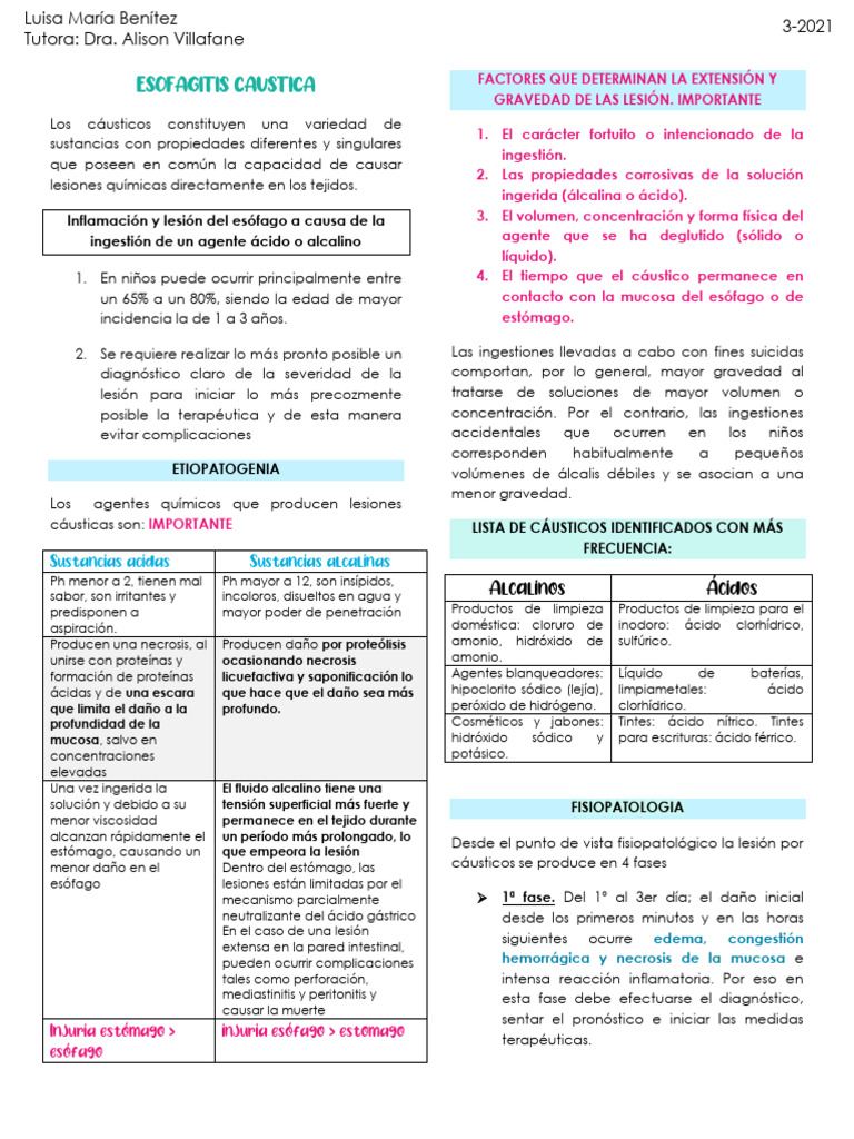 Esofagitis Cáustica: Diagnóstico y Tratamiento | PDF | Ácido | Medicina ...