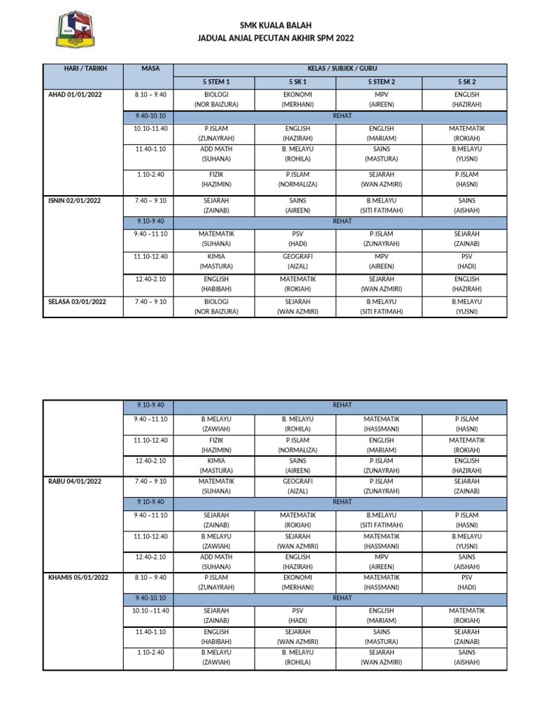 SMK Kuala Balah Jadual Anjal Pecutan Akhir SPM 2022 | PDF