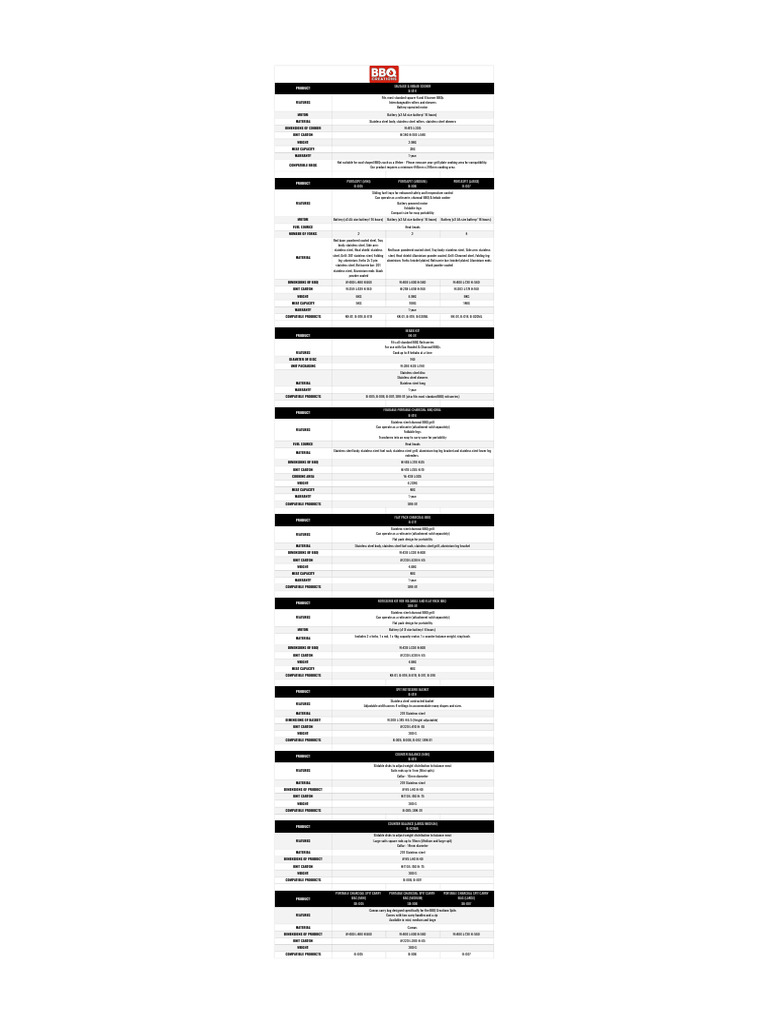 Product Specifications 2023 | PDF | Barbecue Grill | Barbecue