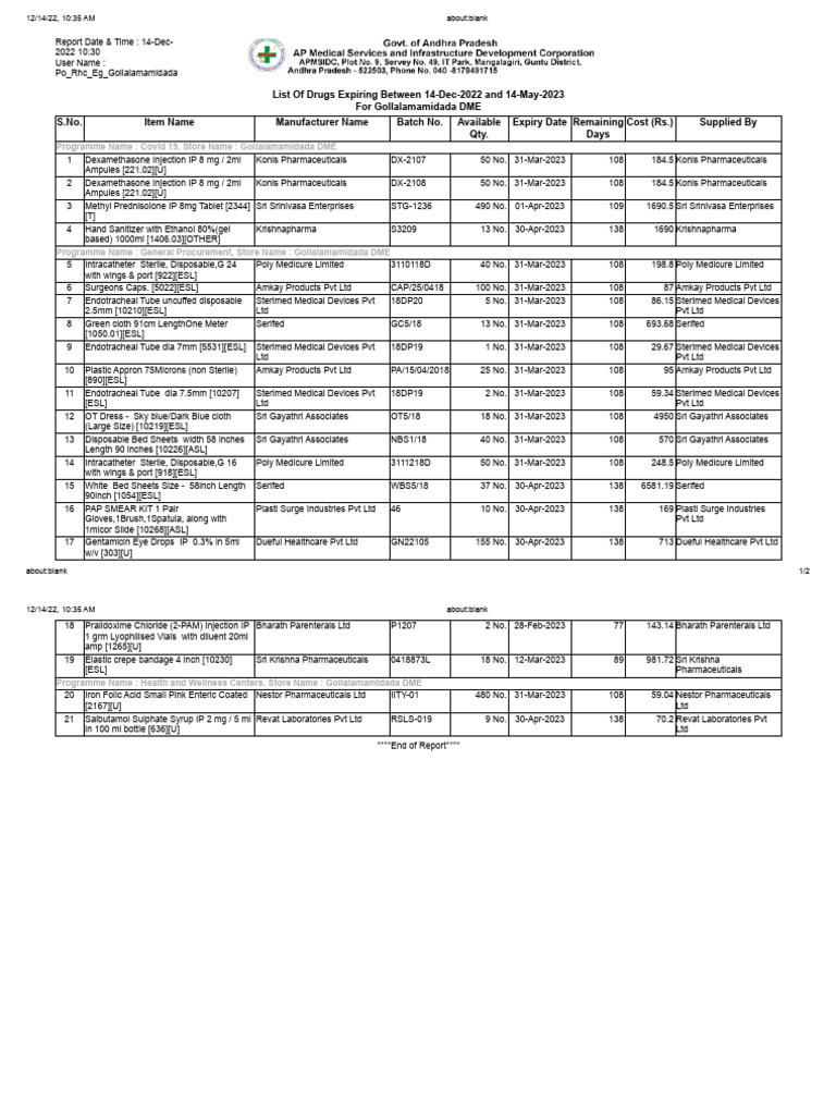 Short Expiry List | PDF