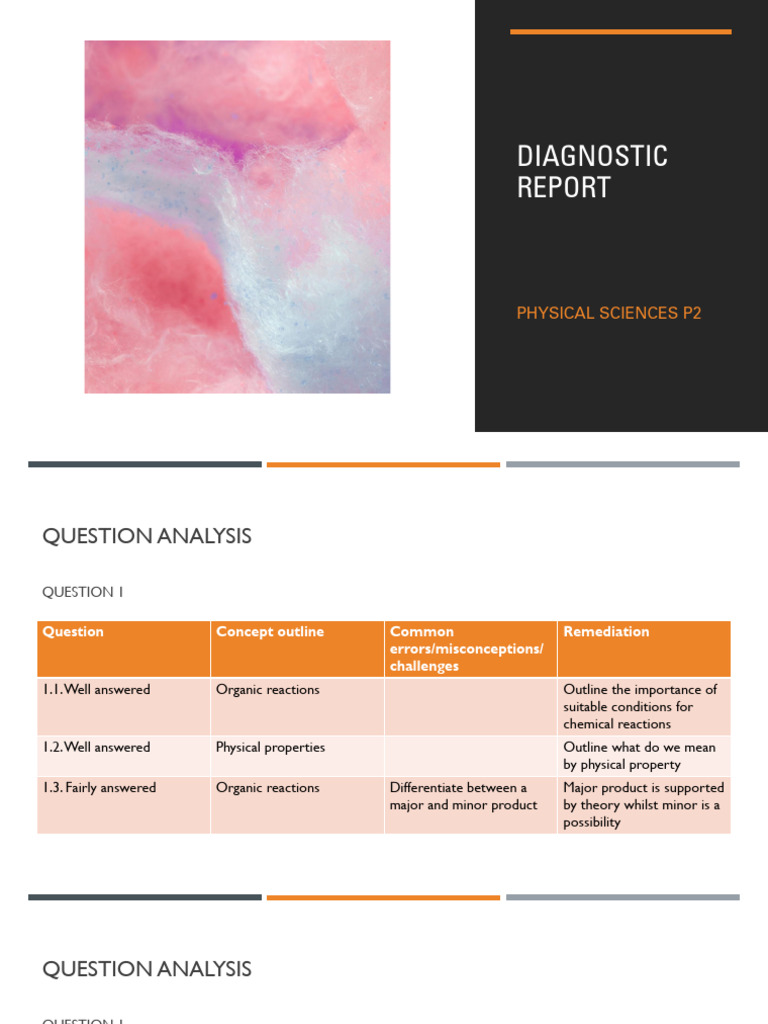 DIAGNOSTIC REPORT P2 | PDF | Chemical Reactions | Organic Chemistry