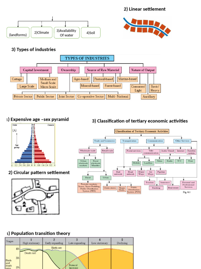 Geo Q Digrams | PDF | Technology & Engineering