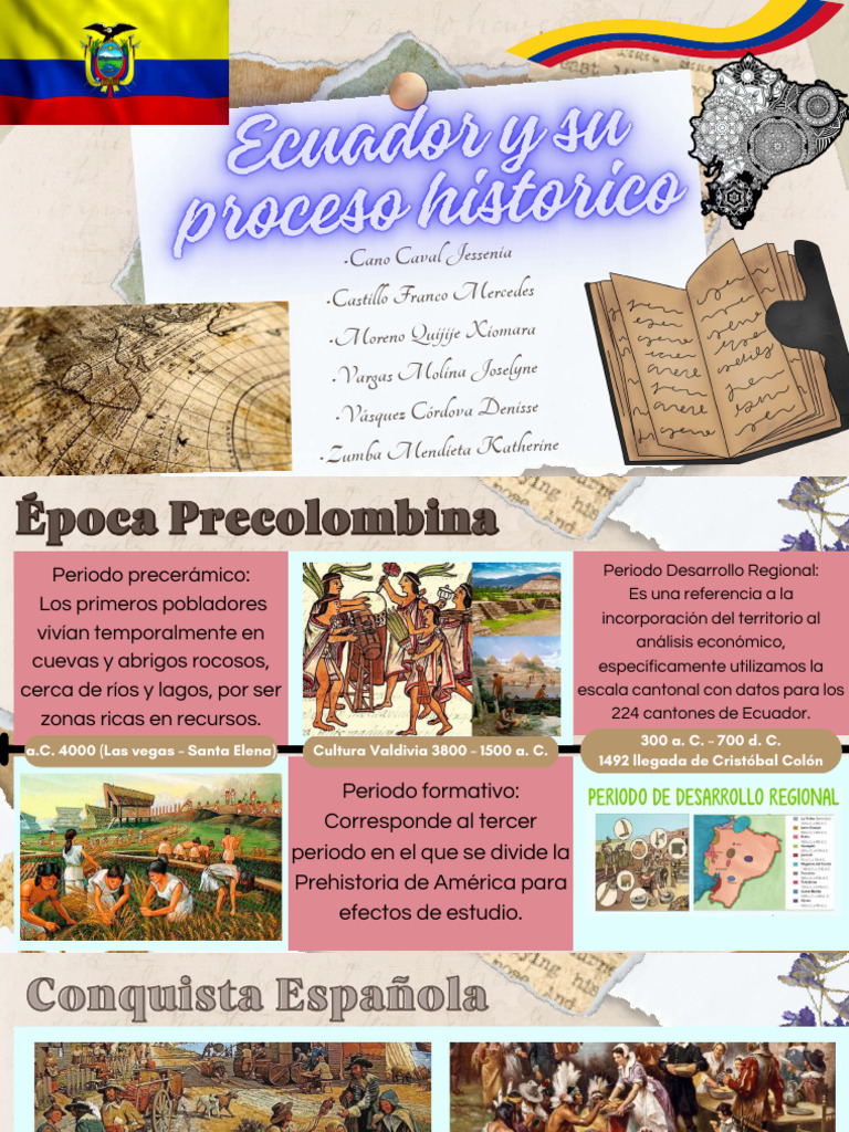 Historia del Ecuador: Conquista y Colonialismo | PDF | Ecuador
