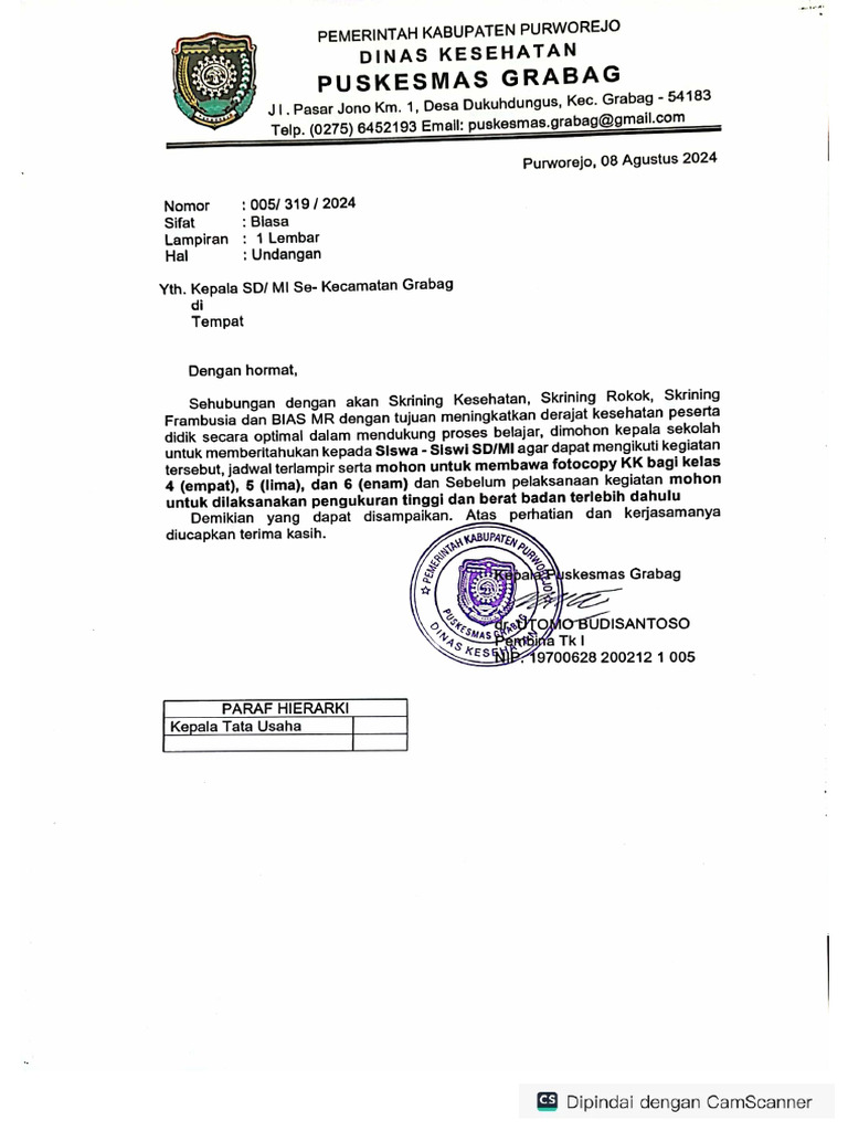Surat Pemeriksaan Skrining Dan Bias MR | PDF Surat Pemeriksaan Skrining Dan Bias MR | PDF