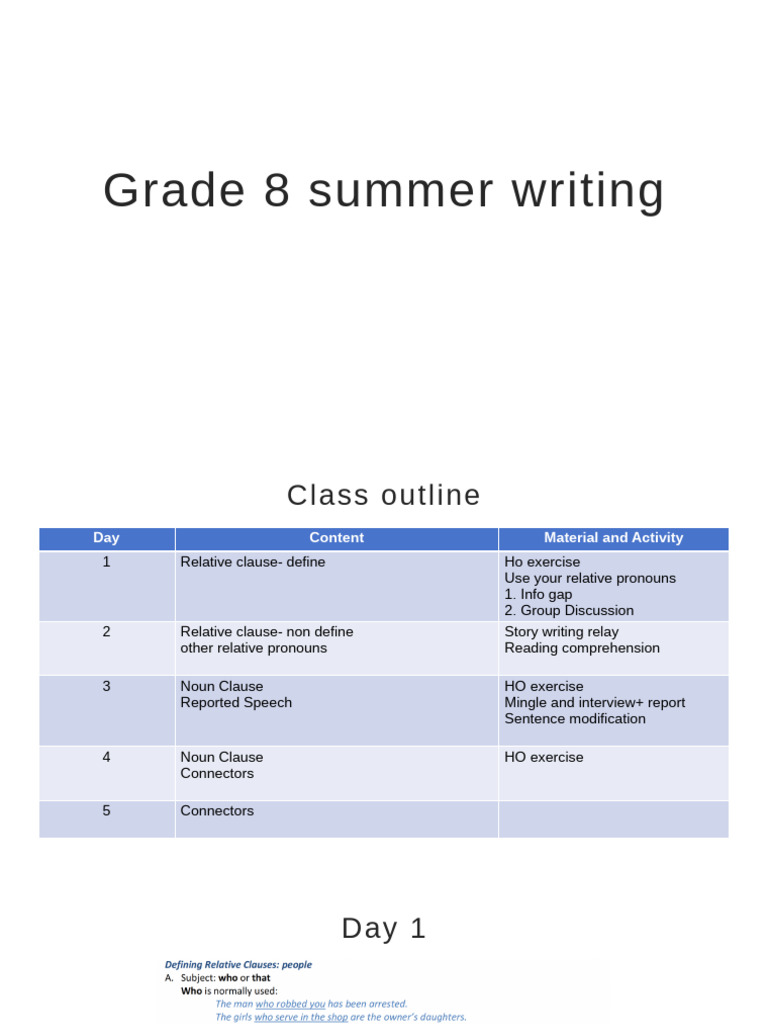 Grade 8 Summer Writing | PDF