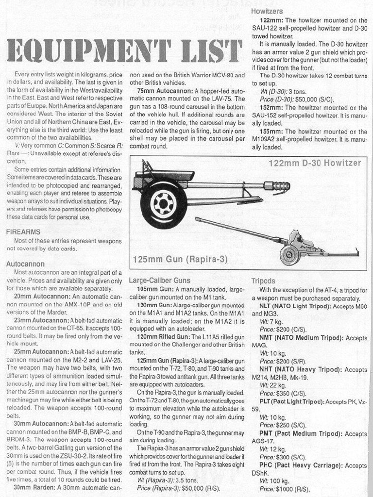 Twilight 2000 - Extra Equipment | PDF