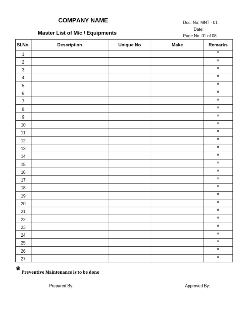 Master Equipment List for Maintenance | PDF