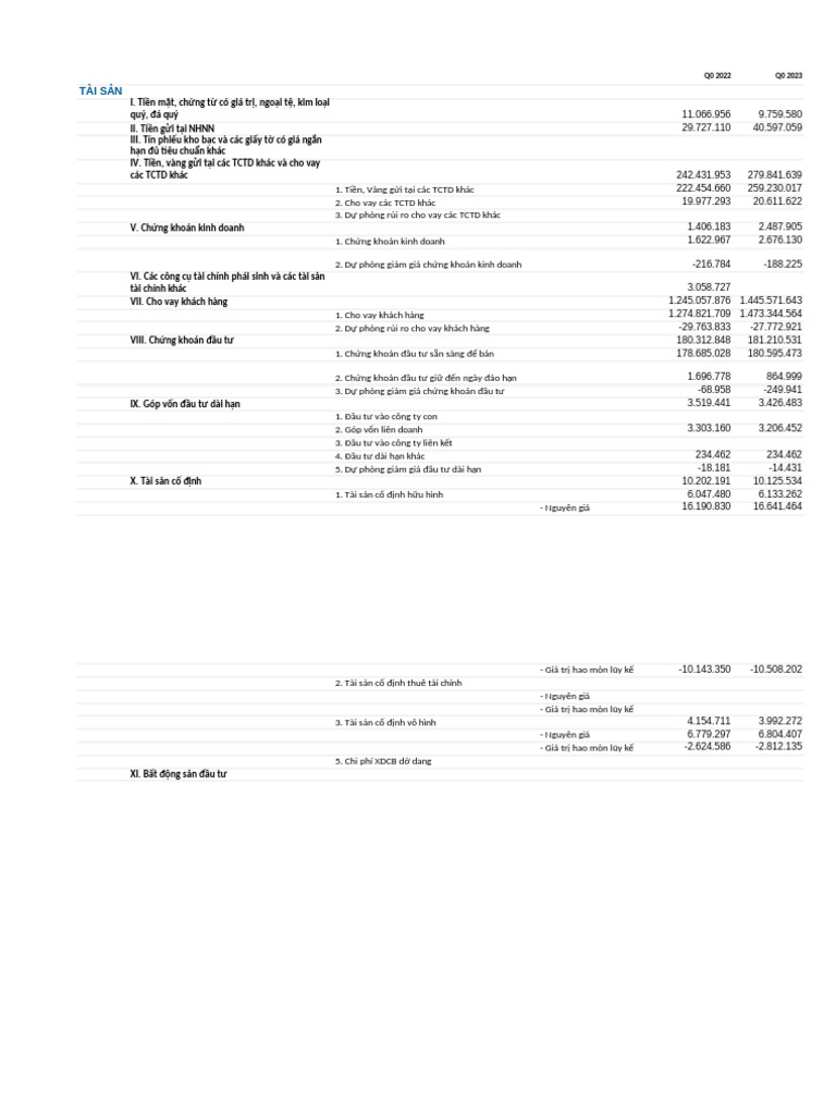 Bang Can Doi Ke Toan | PDF