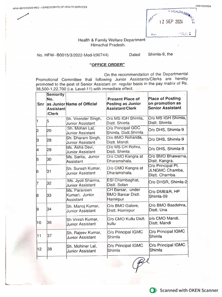 Sr. Asstt Orders | PDF