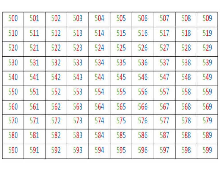 Nros Del 500 Al 600 | PDF