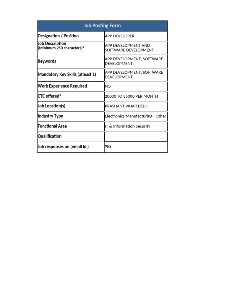 JD Format | PDF | Textiles | Emerging Technologies