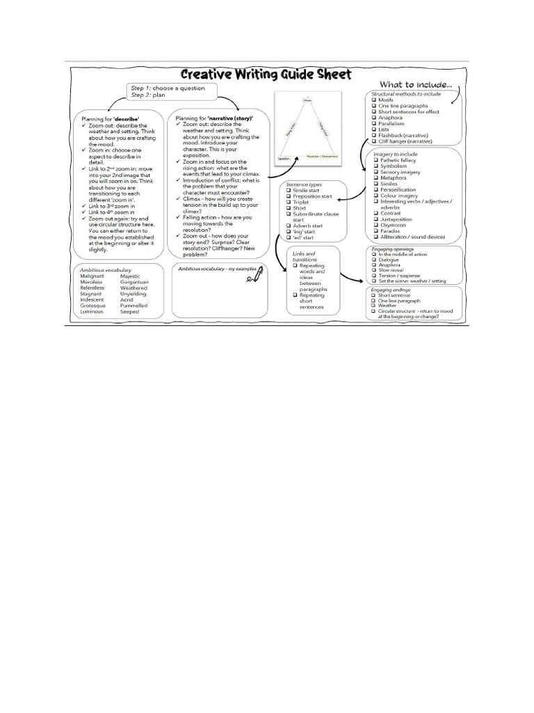 Paper 2 Composition | PDF