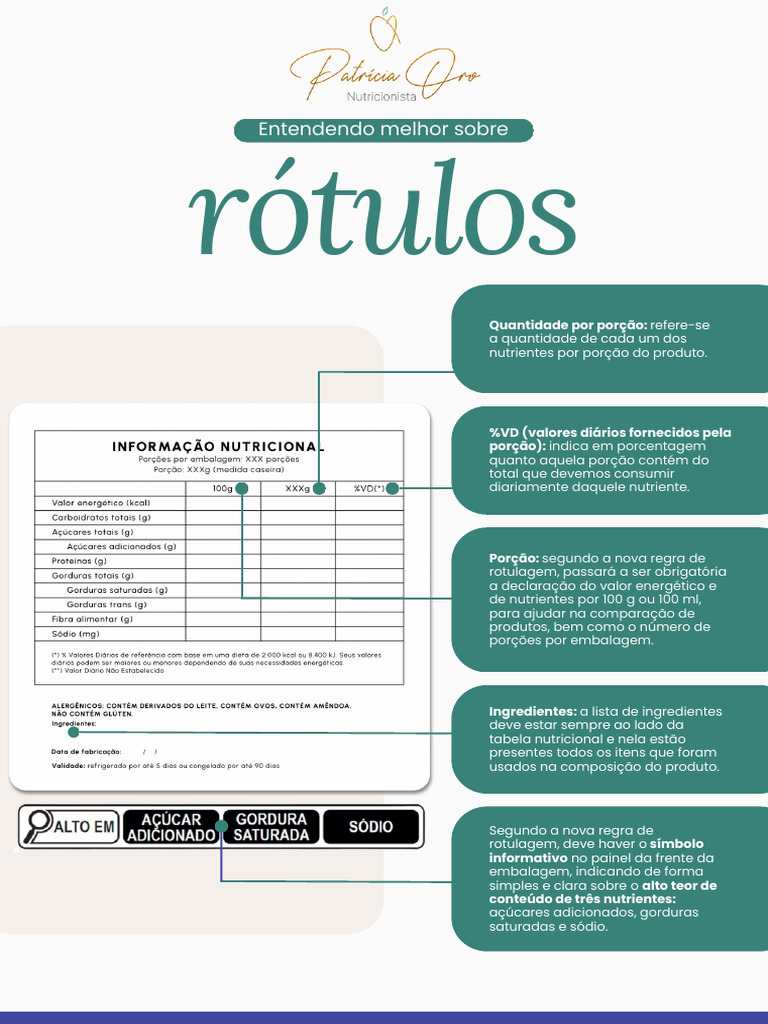 Como Ler Rótulos | PDF | Autoajuda