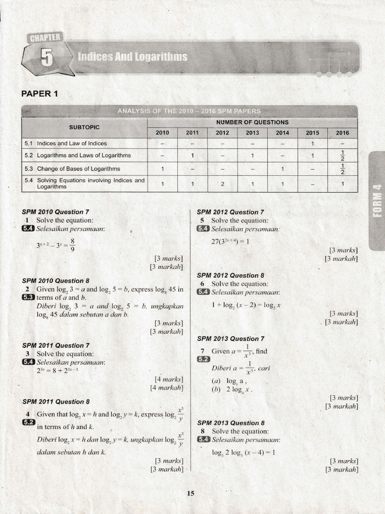 SPM Math Exam Logarithms Guide | PDF | Mathematics | Elementary Mathematics