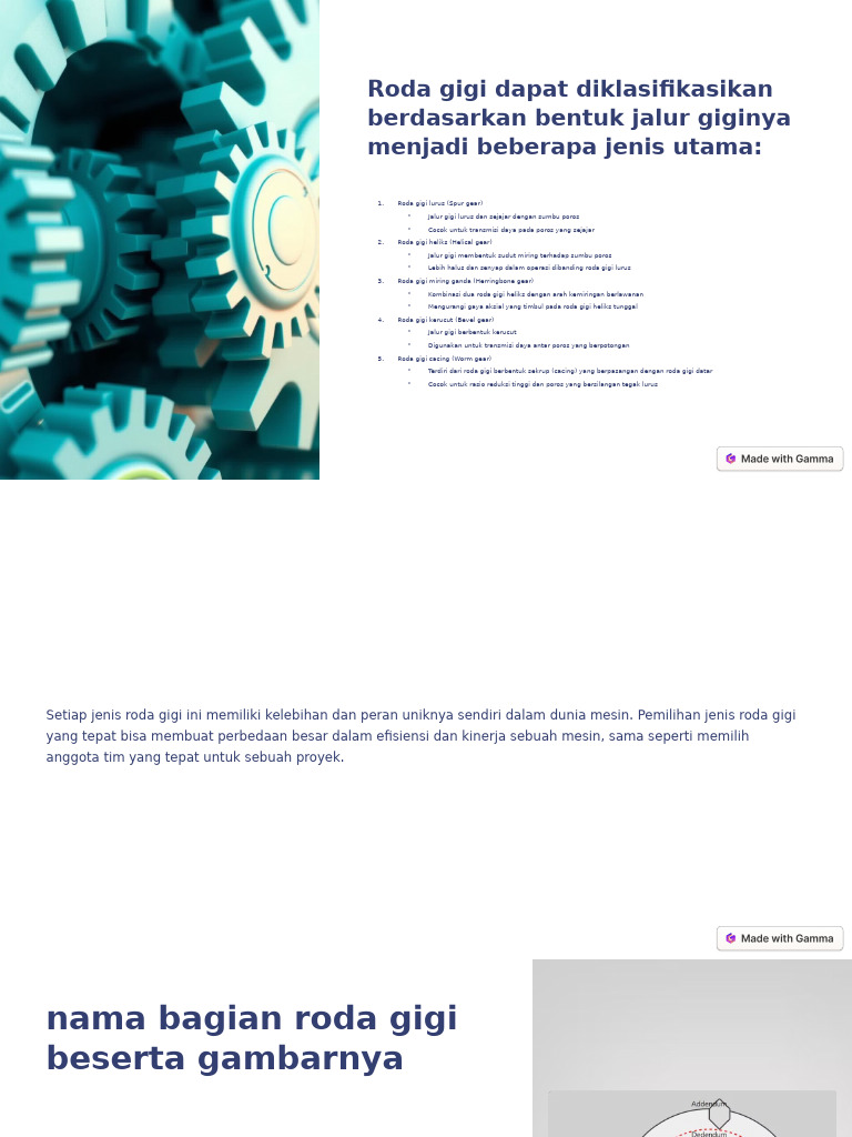 Gambar dan Jenis Roda Gigi Lurus | PDF