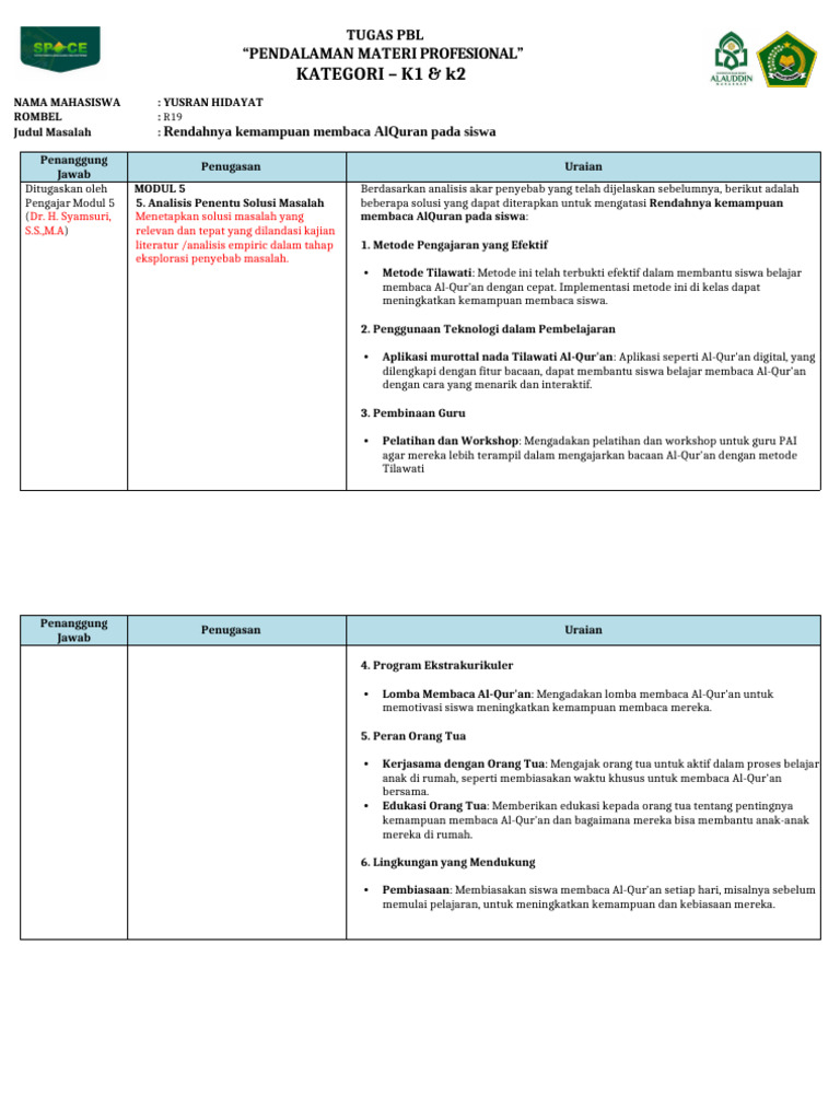 Contoh Isian Tugas PBL (K1 & K2) | PDF | Karier & Perkembangan