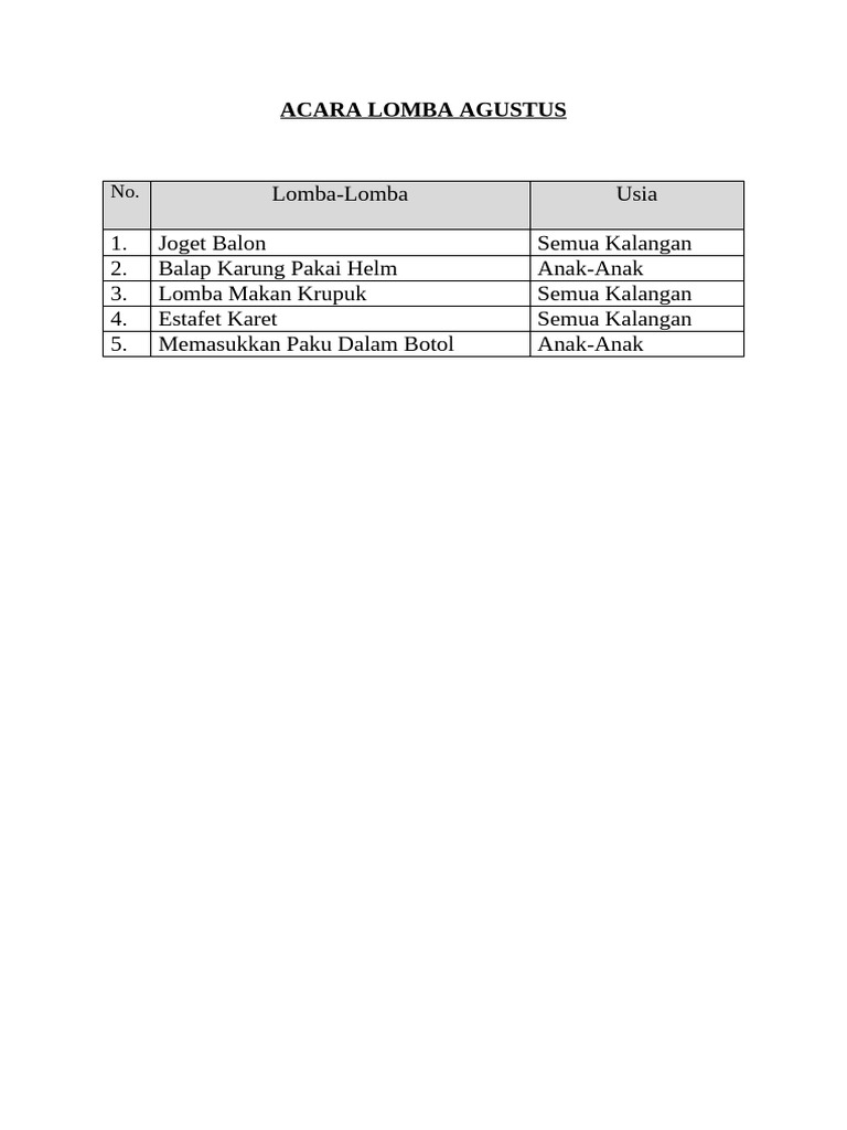 Acara Lomba Agustus | PDF