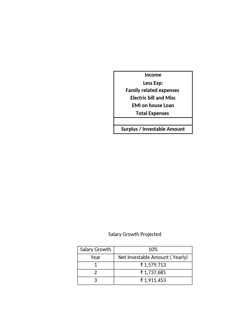 SAPM 2 | PDF | Financial Services | Personal Finance