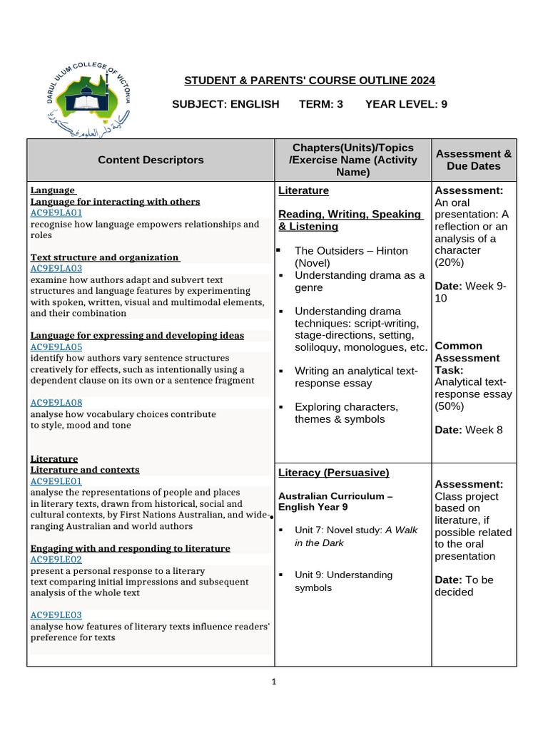Term 3 Year 9 Parent Teacher Course Outline 2024 | PDF | Reading ...