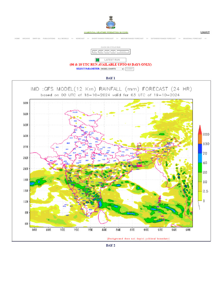 Numerical Weather Prediction | PDF