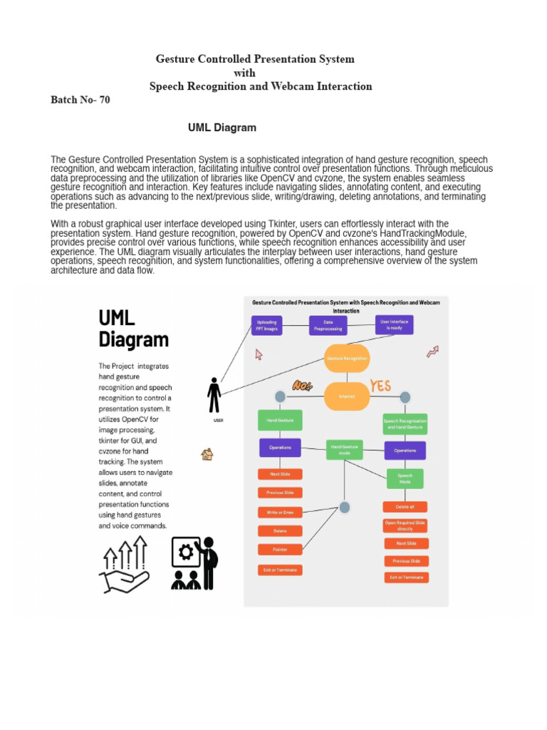 Uml Diagram Batch 70 | PDF | Computers