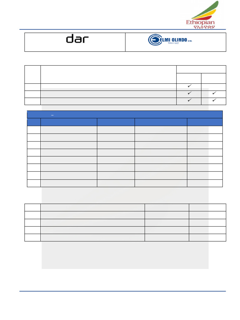 CIP HVAC-System Training | PDF | Electromechanical Engineering ...