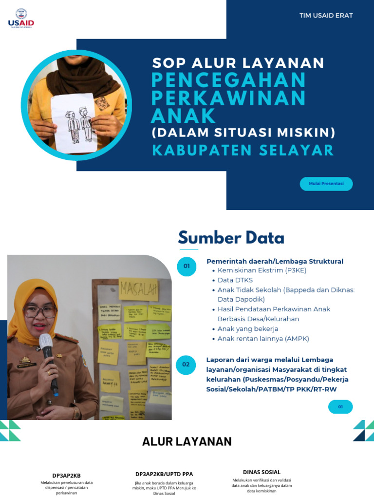 SOP ALUR Layanan PPA Kabupaten Selayar Fix | PDF