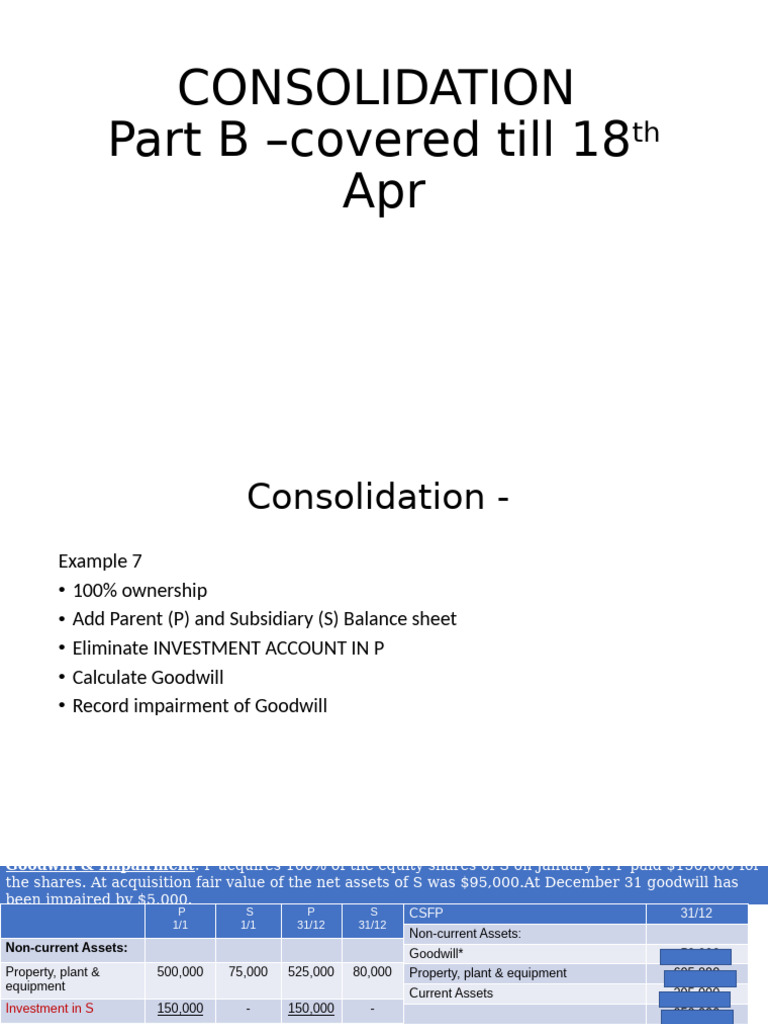 Consolidation PartB18thApr | PDF | Goodwill (Accounting) | Consolidation (Business)