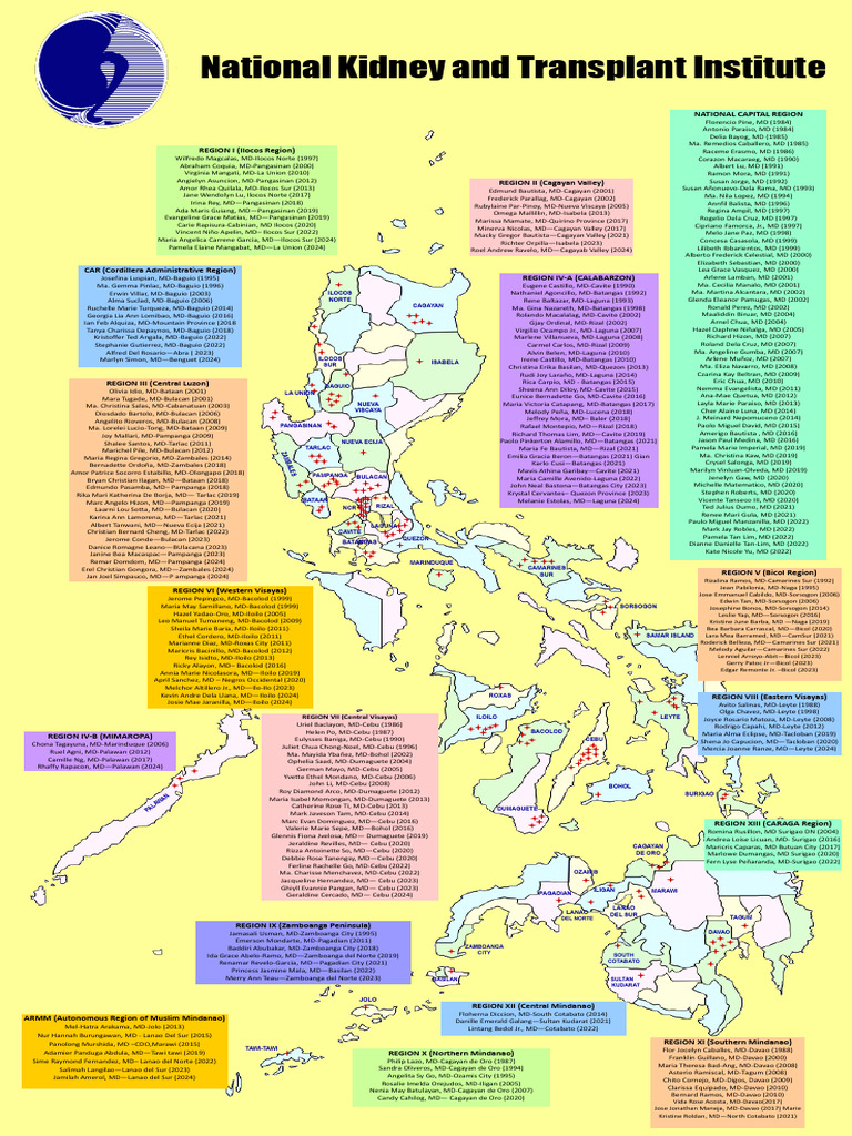 Updated Alumni Map | PDF | Mindanao
