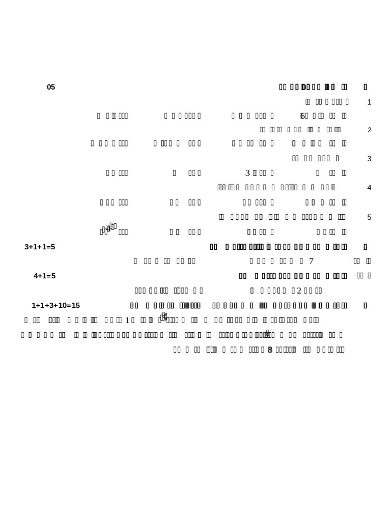 1st Year T1 Urdu | PDF