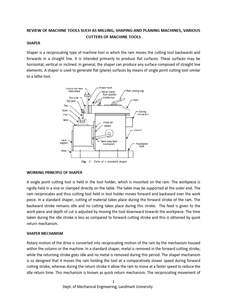 MCE527 - Milling, Shaping, Slotting and Planing Machines | PDF ...
