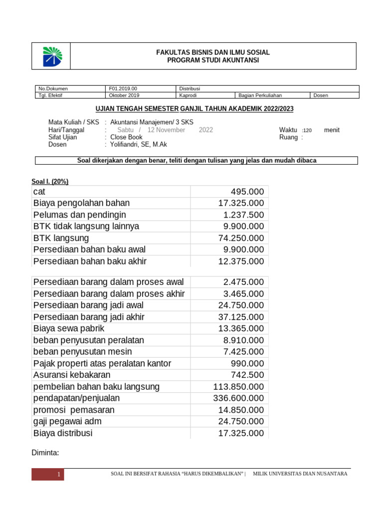 UTS Akt Manajemen Yoli | PDF | Bisnis | Pengelolaan Keuangan & Uang