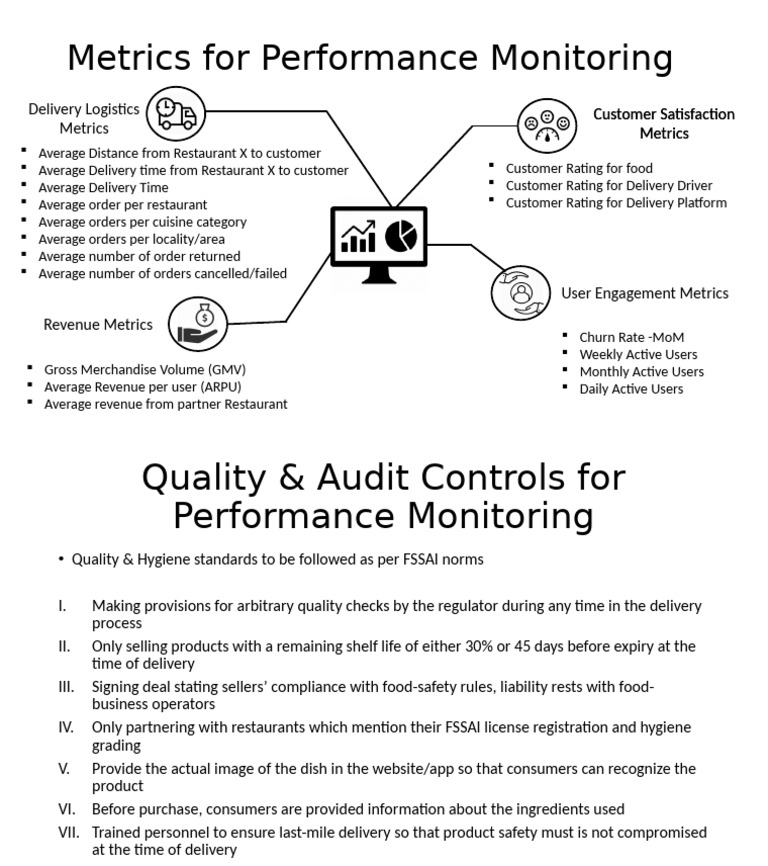 Metrics For Performance Monitoring | PDF | Business