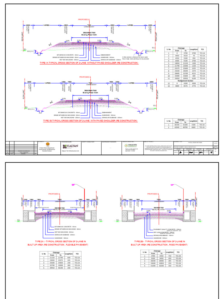 Au - 108 TCS 01 | PDF | Road | Road Surface