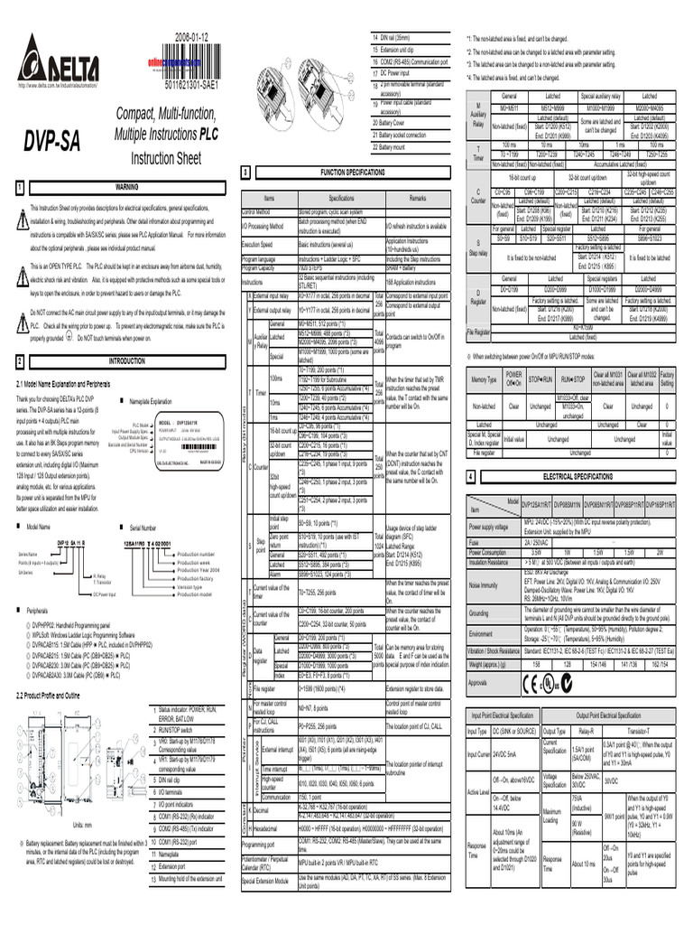 Delta PLC DVP Series Datasheet | PDF | Programmable Logic Controller ...
