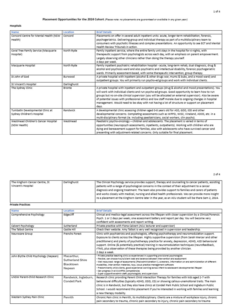 Placement Opportunities | PDF | Psychotherapy | Psychiatry