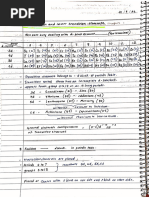 General Organic Chemistry (GOC) Short Notes | PDF | Applied And ...