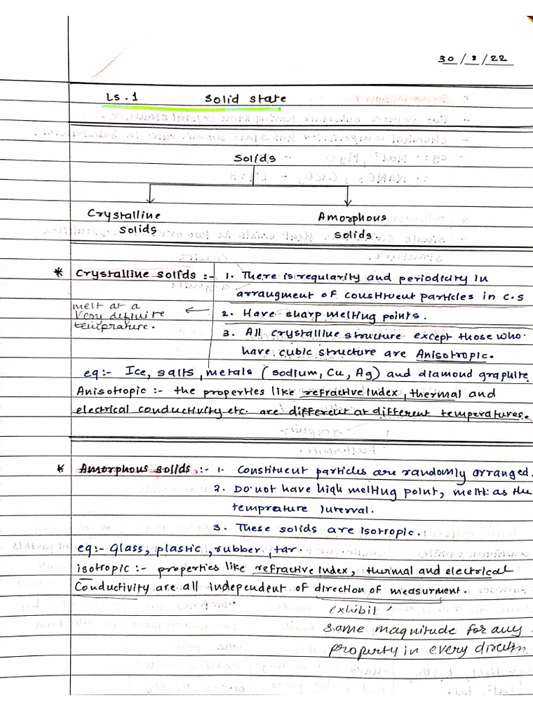 Solid State Class12 | PDF