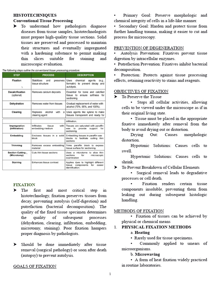 Histotechniques Pdf Fixation Histology Histology