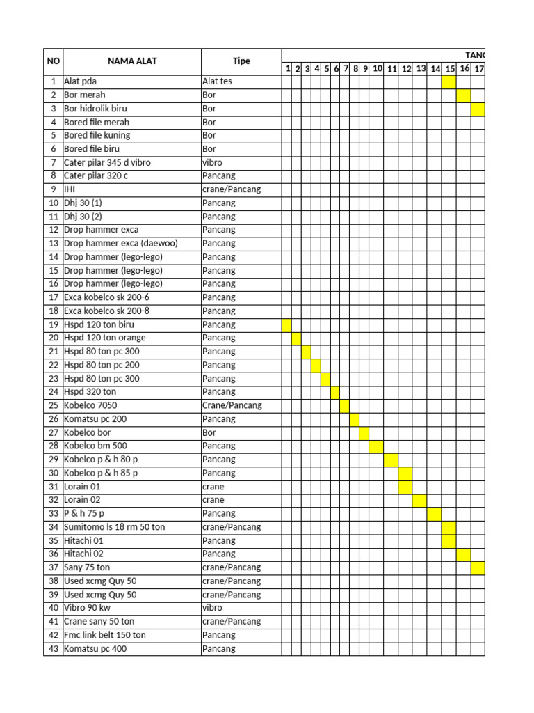 Jadwal Insfeksi Rutin Bulanan | PDF | Pickup Truck | Car