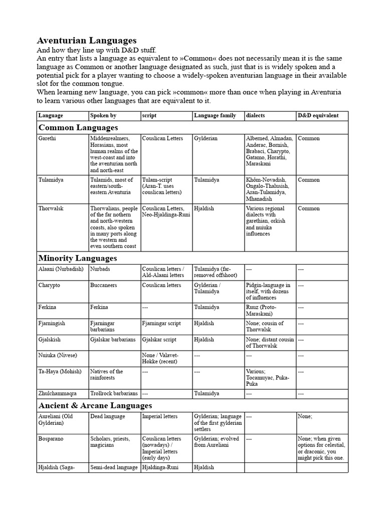 Aventurian To D&D Language Chart | PDF | Linguistics | Human Communication