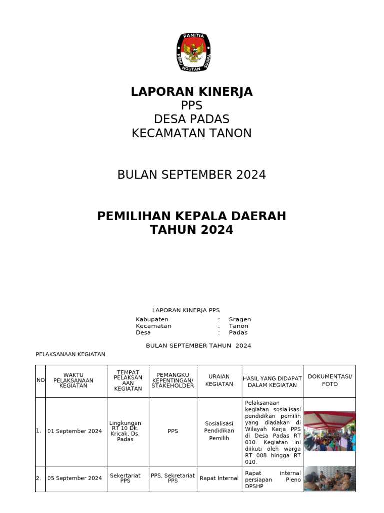 Laporan Kinerja PPS Padas September | PDF