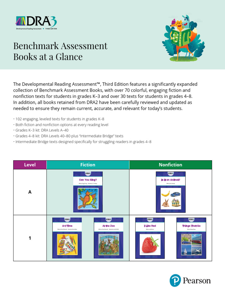 dra3-benchmark-assessment-books | PDF