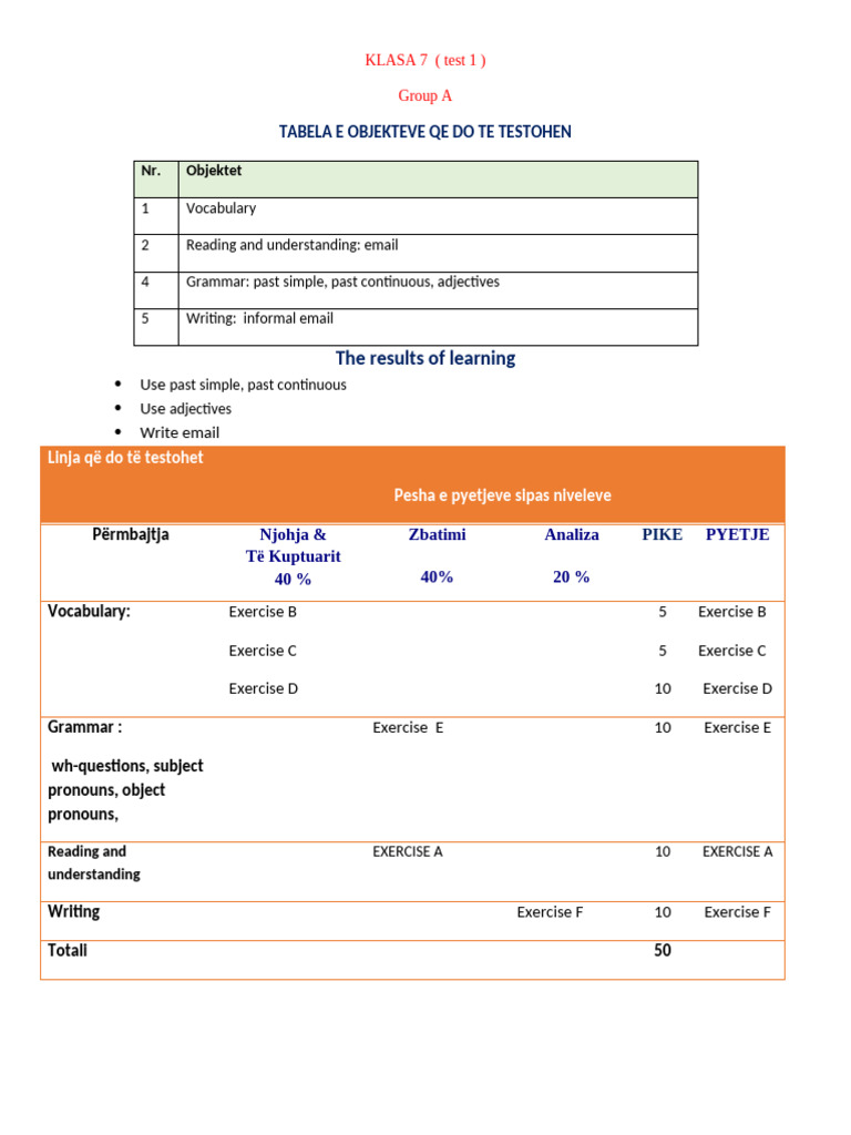 Spark 2 Blueprint Tremujori I Dhe Test Key | PDF | Language Families ...