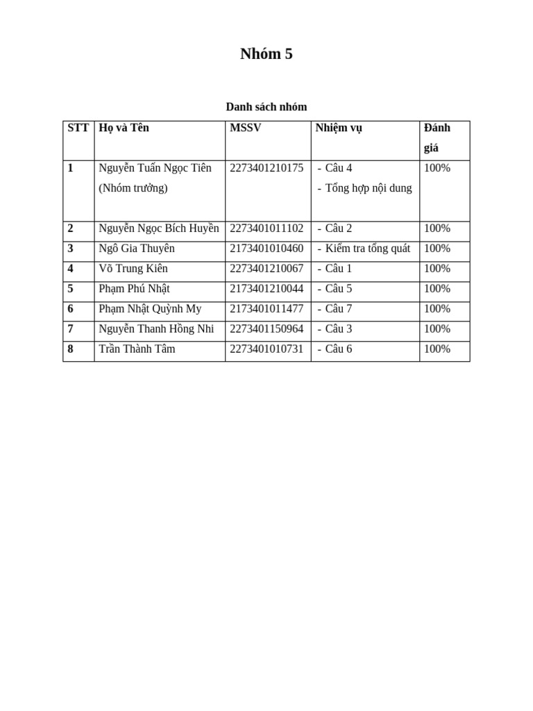BTN - TKKD - Nhom 5 | PDF