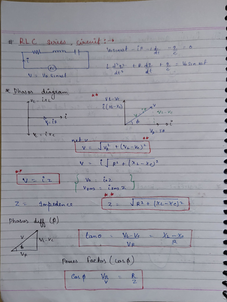 RLC Circuit | PDF