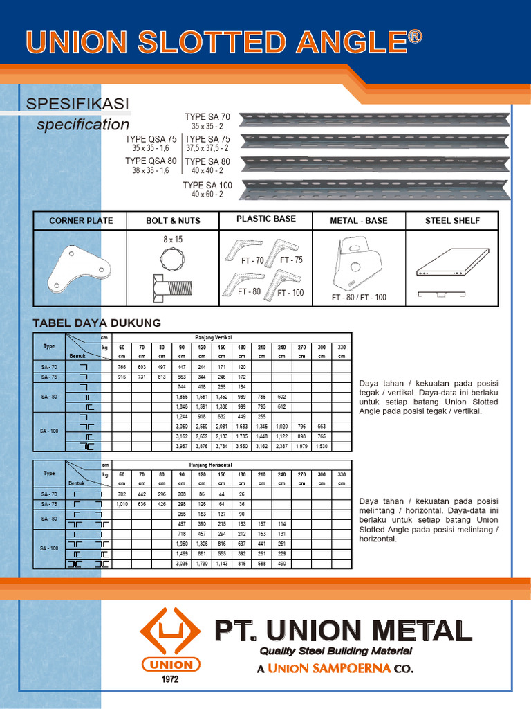 Katalog Slotted Angle | PDF